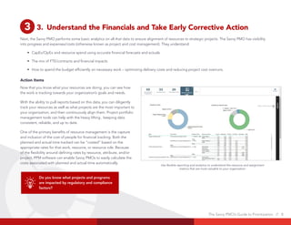 Savvy PMOs Guide to Resource Planning EB945LTREN.pdf
