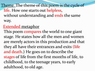 Metaphor & Idiom in EFL and ESL Teaching &Learning | PPTX