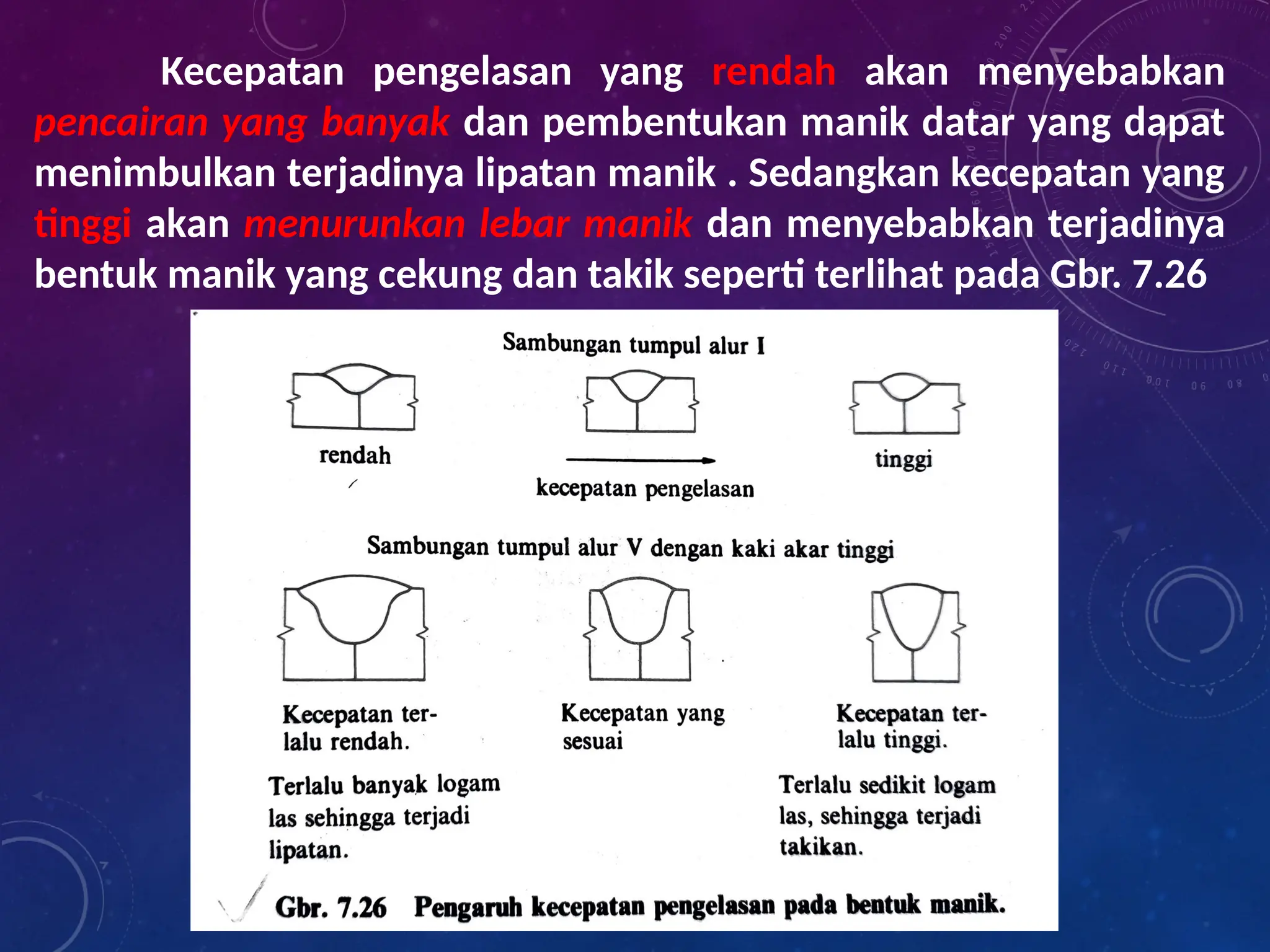 Pengelasan SAW (Shield Arc Welding) .ppt