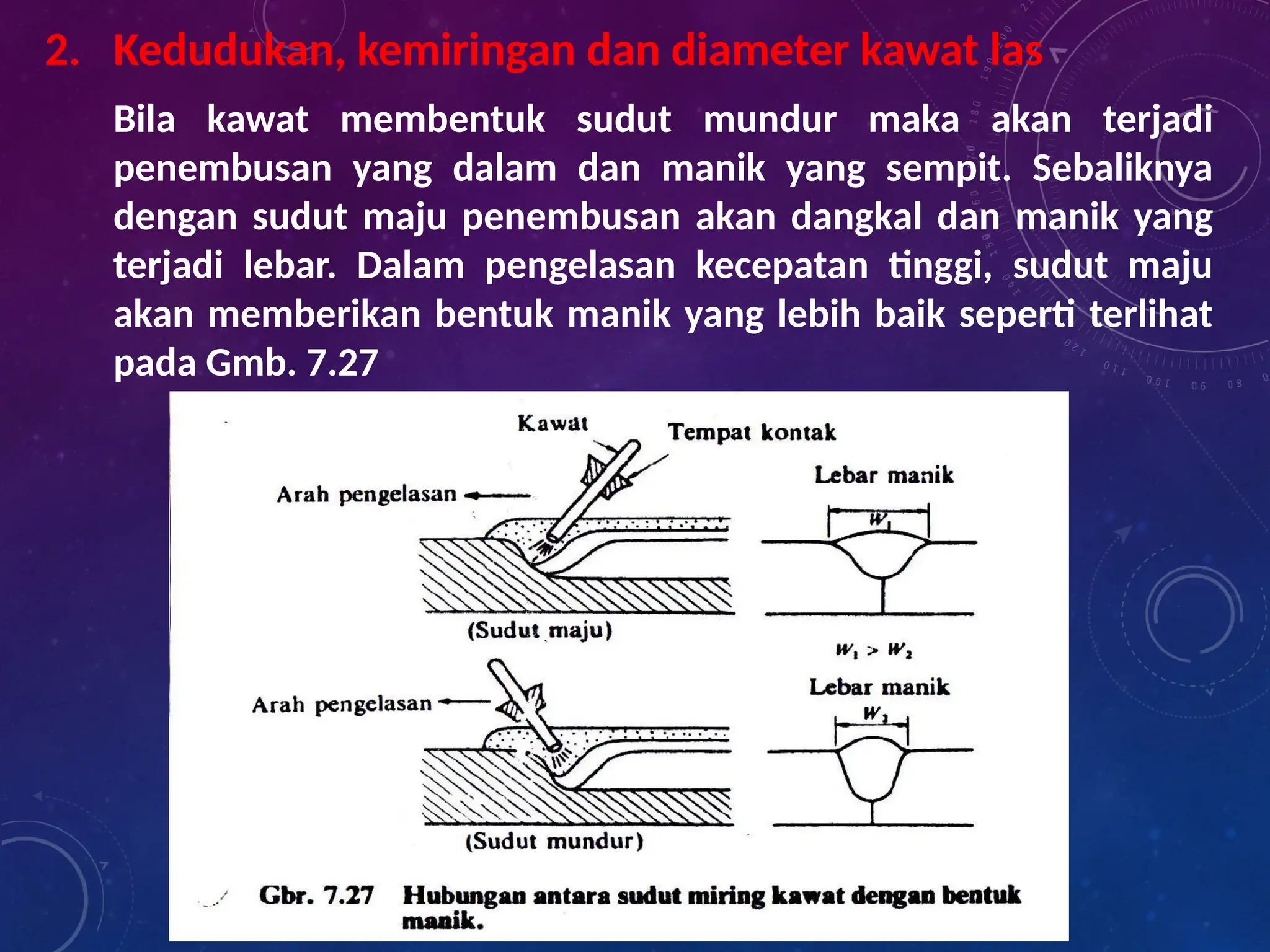 Pengelasan SAW (Shield Arc Welding) .ppt