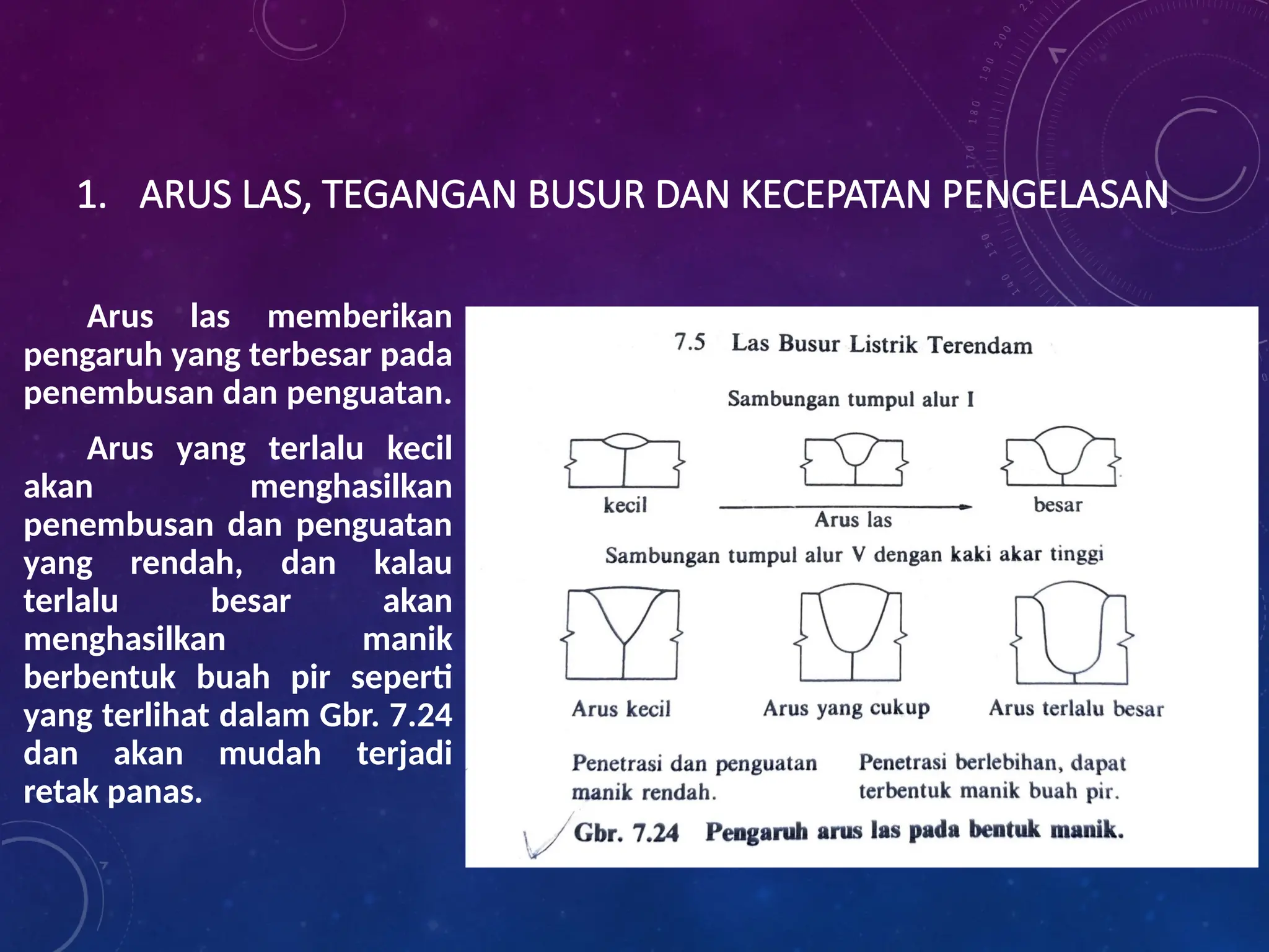 Pengelasan SAW (Shield Arc Welding) .ppt