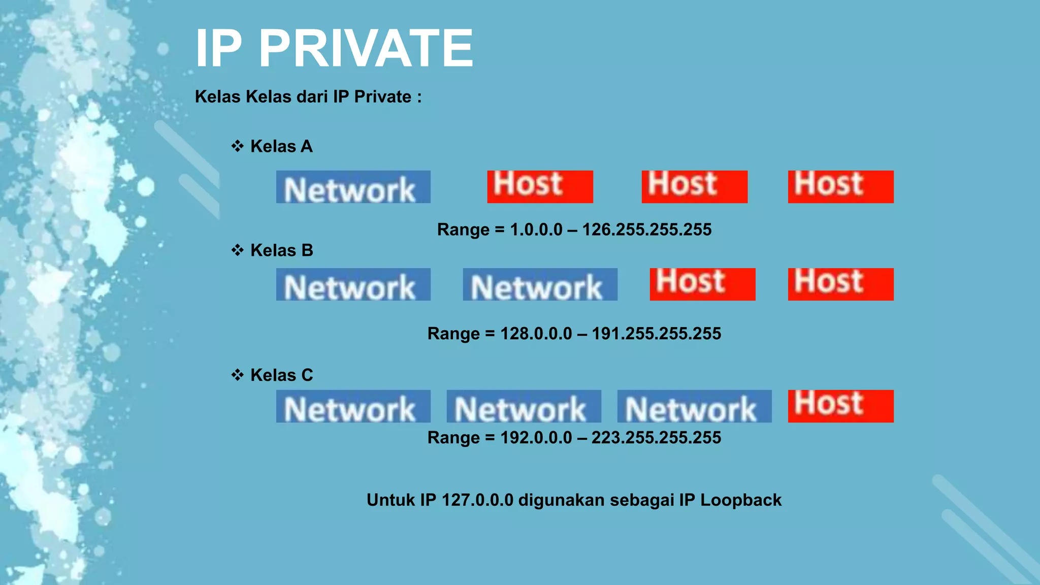 Ip Address Dan Subnetting Pptx