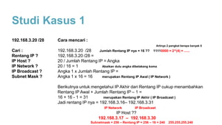 IP Address dan Subnetting | PPTX