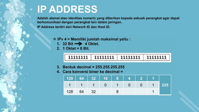 IP Address dan Subnetting | PPTX