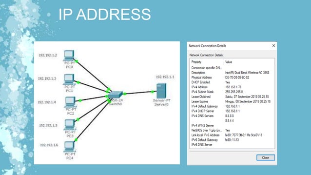 IP Address dan Subnetting | PPTX