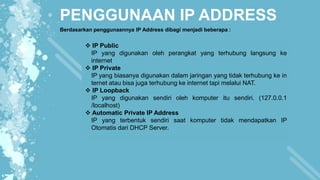 IP Address dan Subnetting | PPTX
