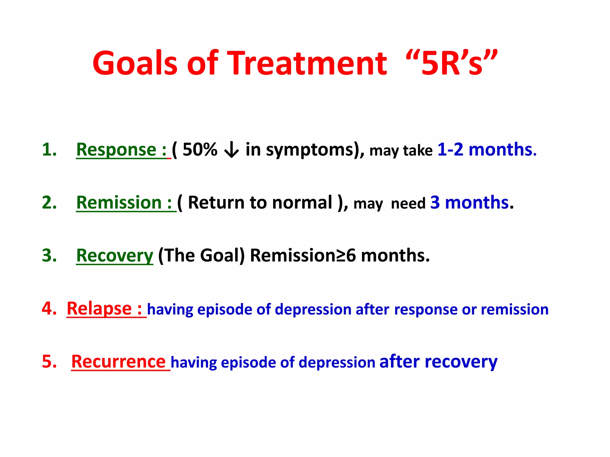Treatment Algorithm for Depression | PPT