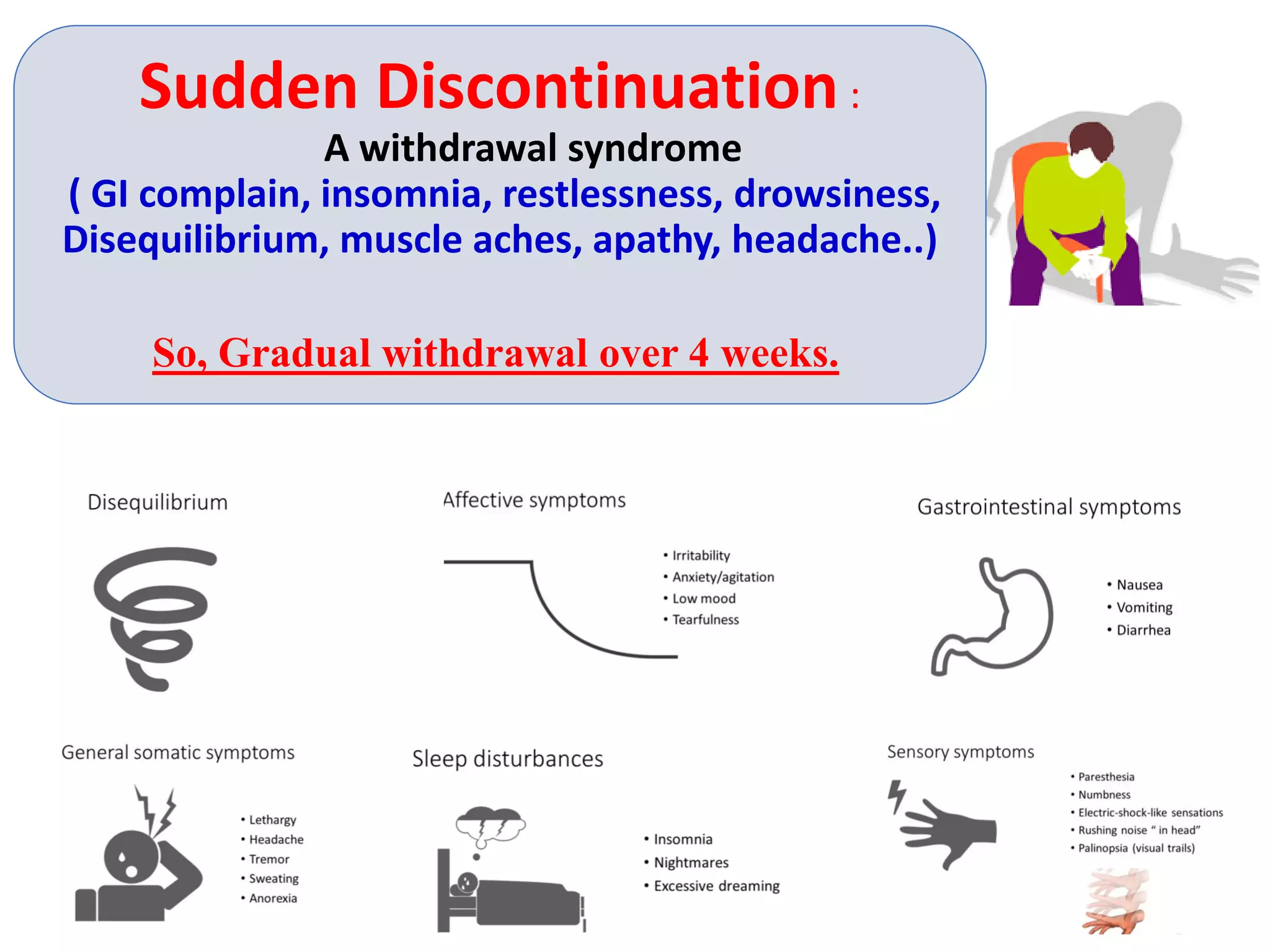 Treatment Algorithm for Depression | PPT
