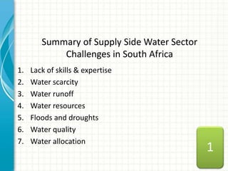 Water sector challenges in South Africa | PPTX