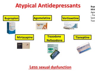 Atypical Antidepressants | PPT
