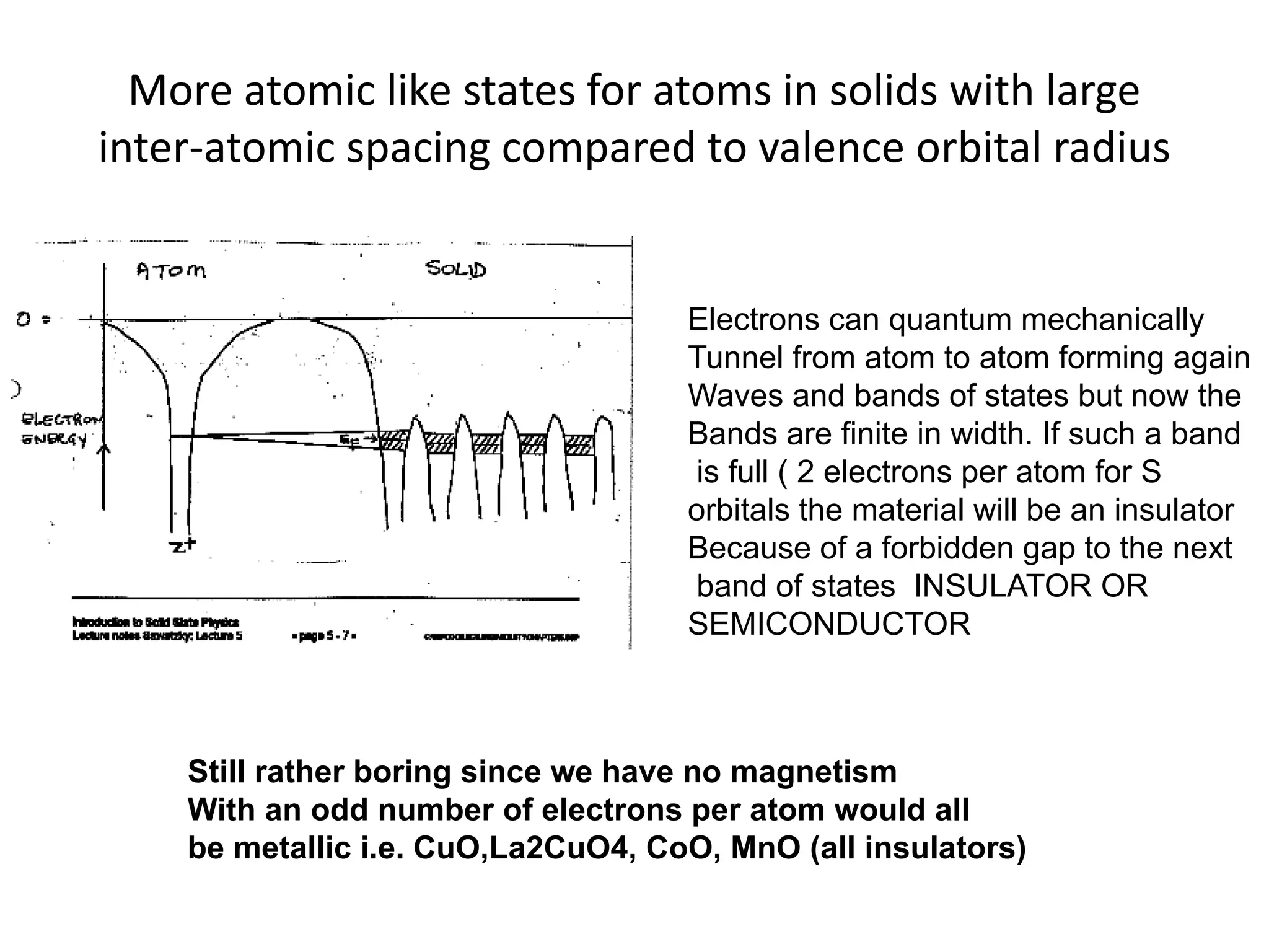 Electronic Structure Of Strongly Correlated Systems Pdf