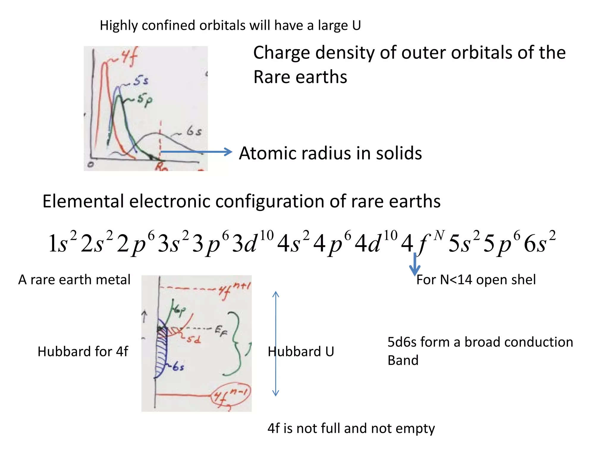 ELECTRONIC STRUCTURE OF STRONGLY CORRELATED SYSTEMS | PDF