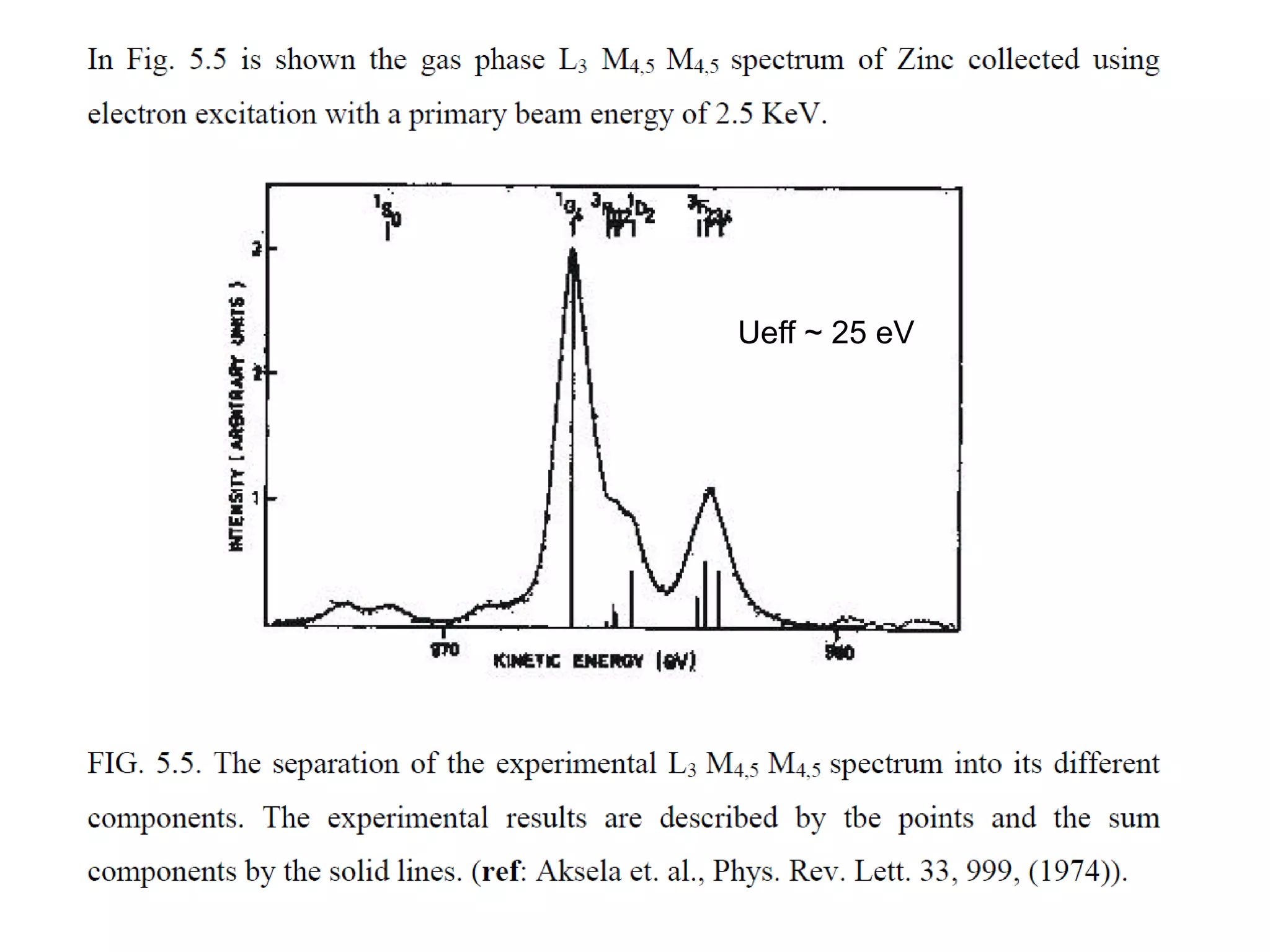 Electronic Structure Of Strongly Correlated Systems Pdf