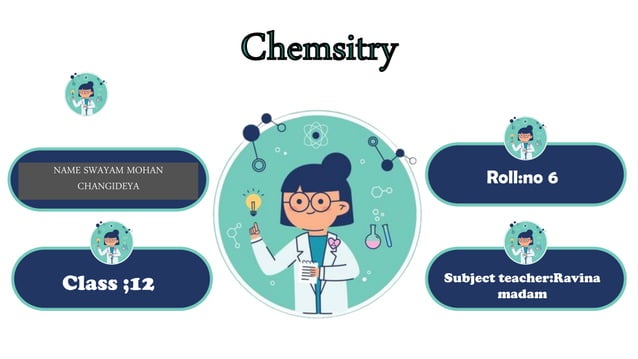 Swayam Mohan Changediya | PPT