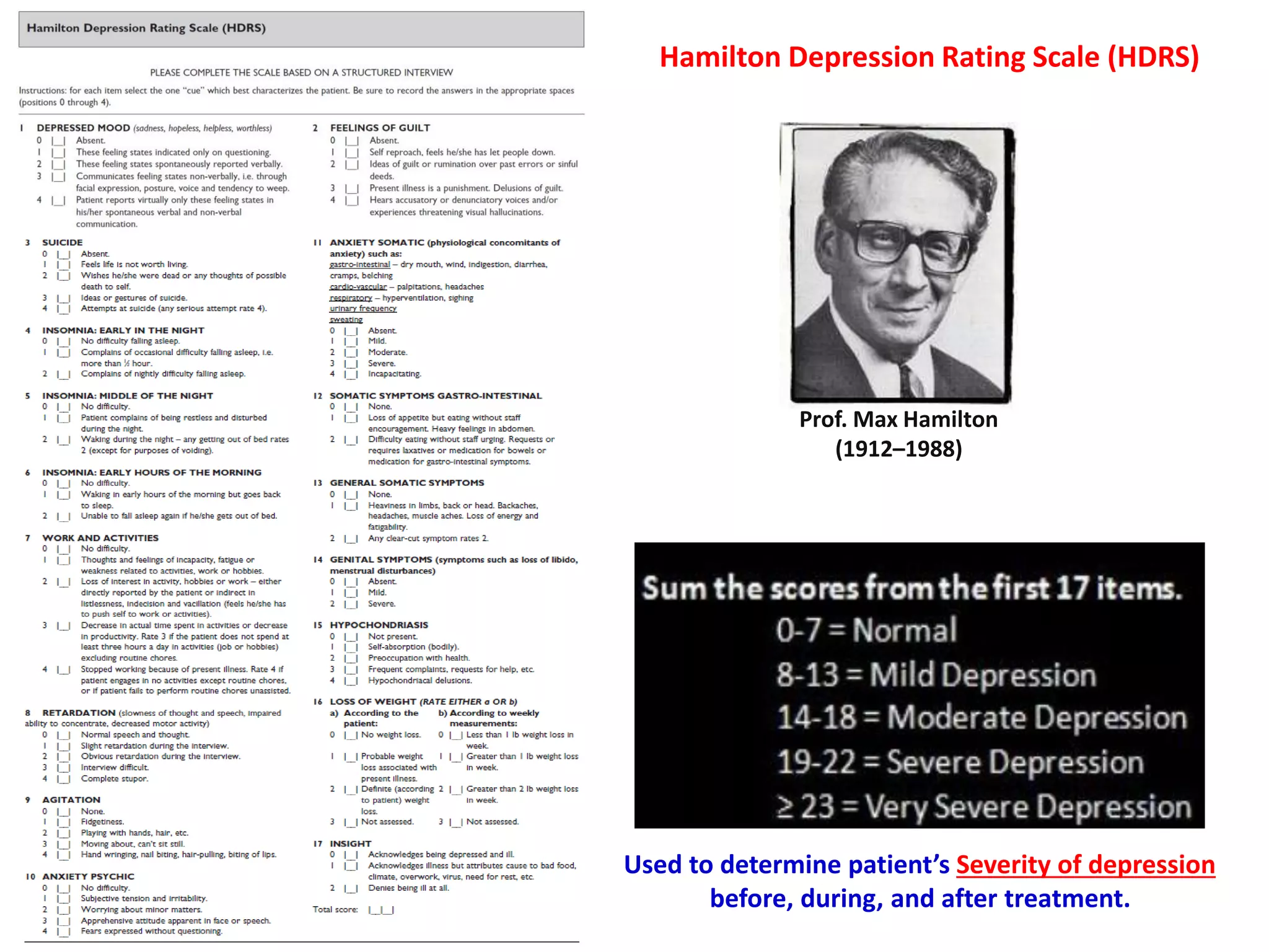 Classification of Antidepressants & “Diagnosis & Pathophysiology of ...