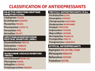 Classification of Antidepressants & “Diagnosis & Pathophysiology of ...