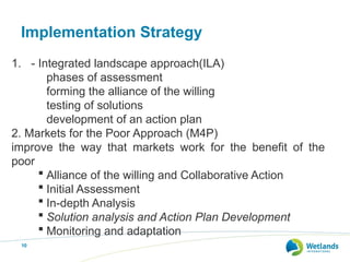 SAWEL launching Presentaion for stakeholders.pptx