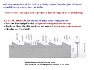 Sawing and broaching Machine Naman Dave | PDF