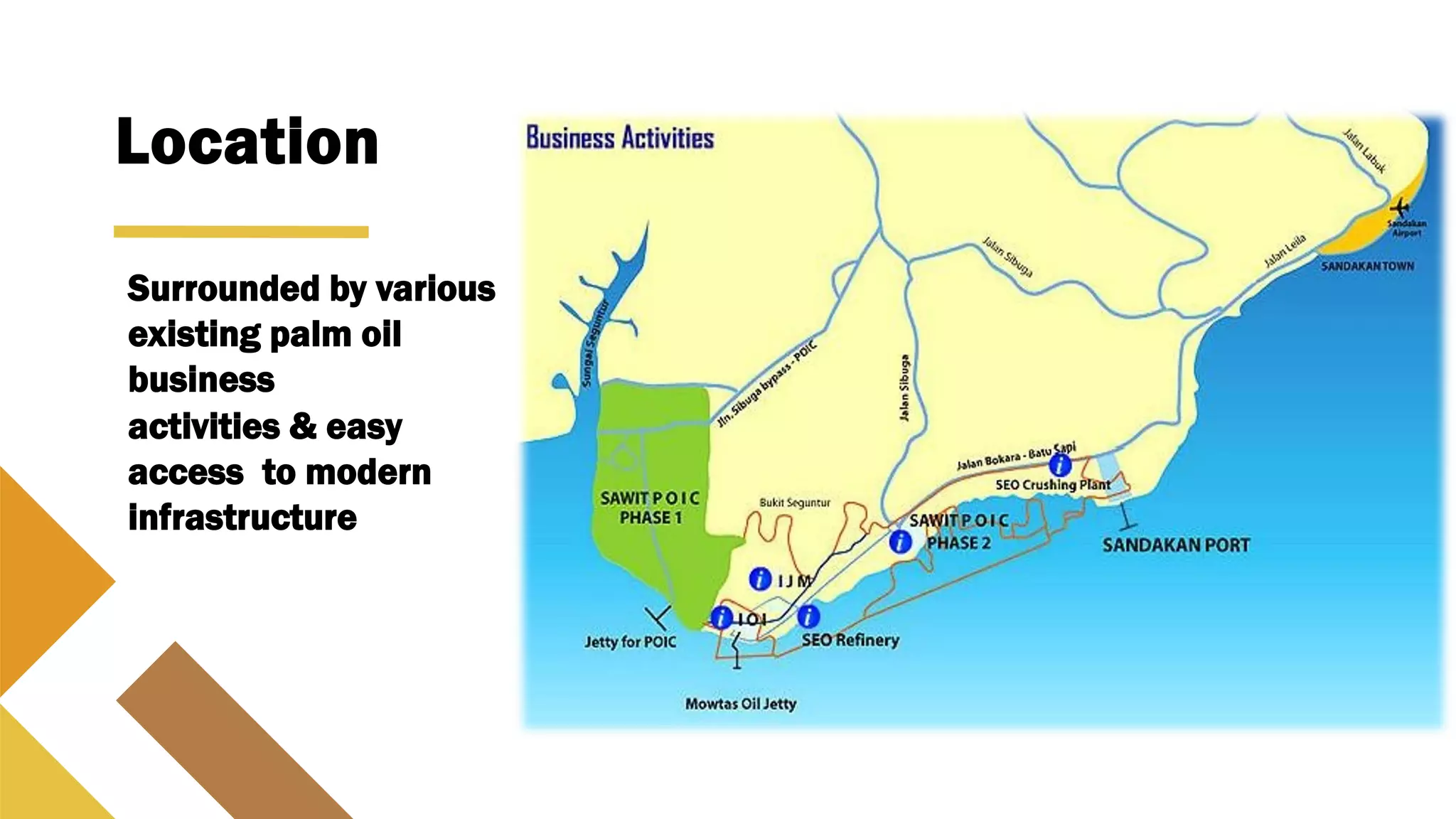 SAWIT POIC SANDAKAN Presentation JANUARY 2022 update1.pdf