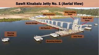 SAWIT POIC SANDAKAN Presentation JANUARY 2022 update1.pdf