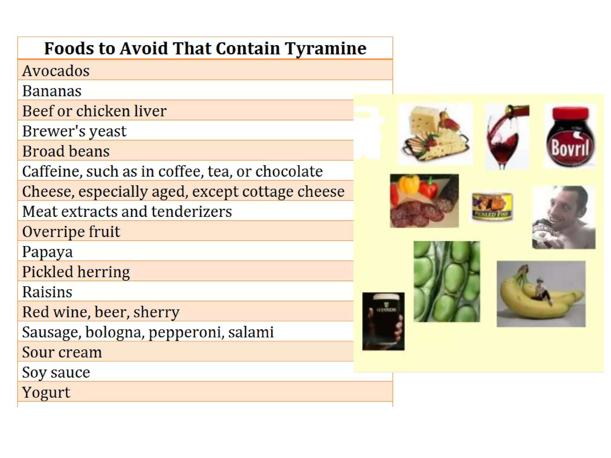 Monoamine Oxidase Inhibitors (MAOIs) | PDF