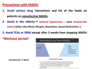 Monoamine Oxidase Inhibitors (MAOIs) | PDF