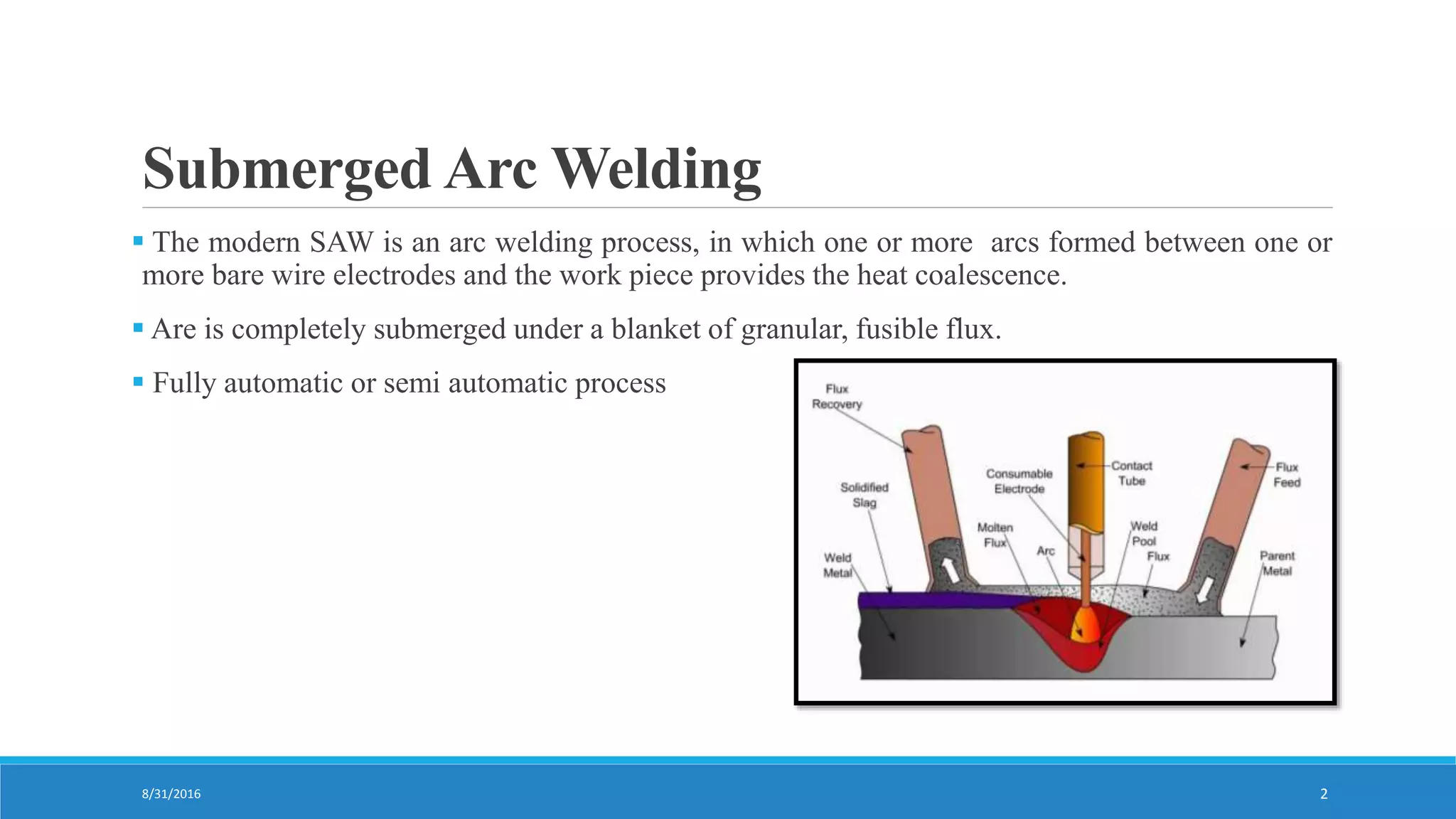 Submerged Arc Welding | PPTX