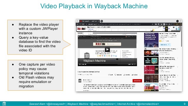 Video Archiving and Playback in the Wayback Machine | PDF