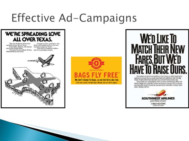 SWA Presentation | PPT