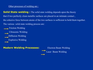 SAW PROCESS WELDINvghjjjtddsasssertfggghh | PDF