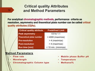 sawsan-mohamed-amer-cairo-university-egypt.pptx | Pharmaceutical Drugs ...