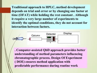 sawsan-mohamed-amer-cairo-university-egypt.pptx | Pharmaceutical Drugs ...