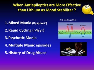 Bipolar Disorder Drugs: Pathophysiology, Mood Stabilizers ...