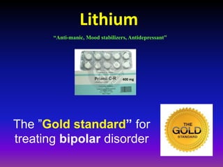 Bipolar Disorder Drugs: Pathophysiology, Mood Stabilizers ...