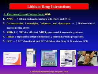 Bipolar Disorder Drugs: Pathophysiology, Mood Stabilizers ...