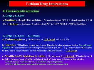 Bipolar Disorder Drugs: Pathophysiology, Mood Stabilizers ...