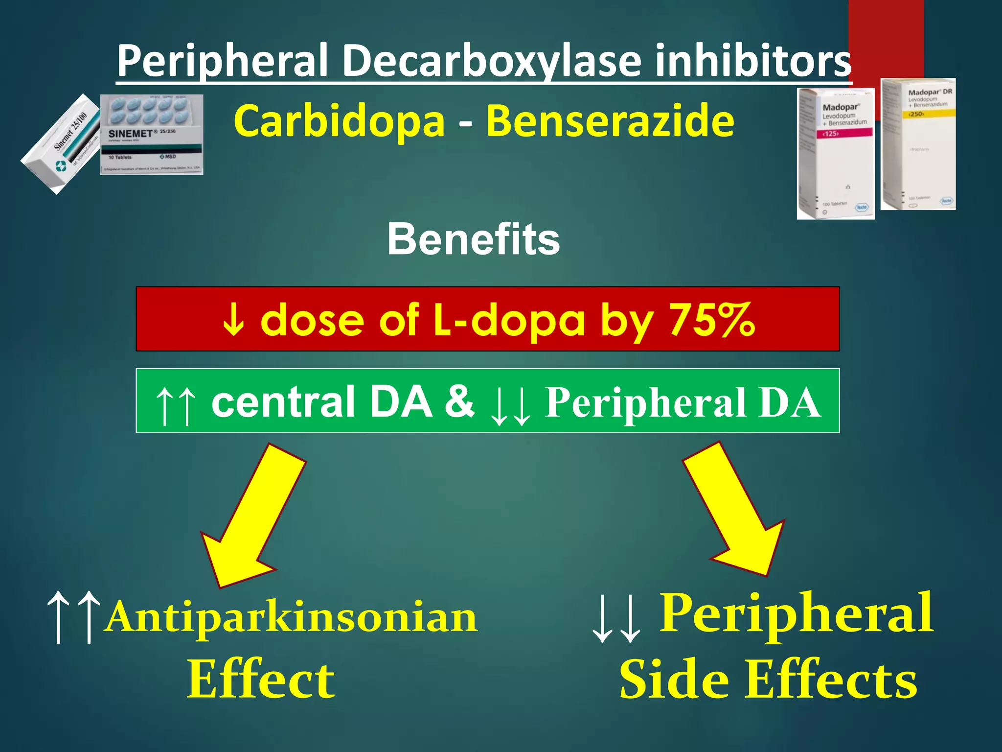 Levodopa in Parkinson's disease | PDF