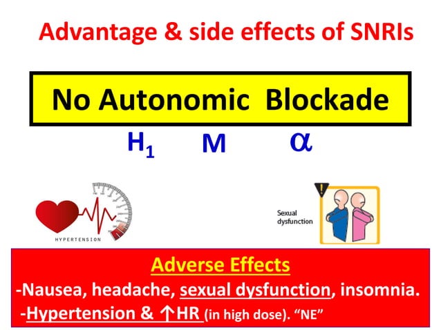 Serotonin Norepinephrine Reuptake Inhibitors (SNRIs) | PDF