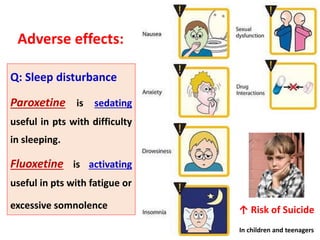 Selective Serotonin Reuptake Inhibitors (SSRIs) | PPTX