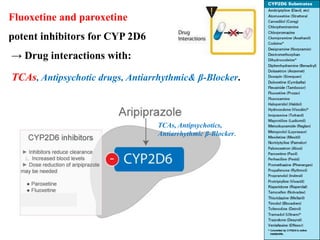Selective Serotonin Reuptake Inhibitors (SSRIs) | PPT
