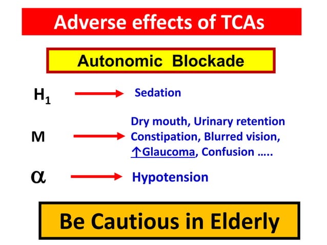 Tricyclic Antidepressants (TCAs) | PDF | Endocrine and Metabolic ...