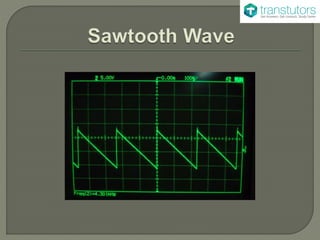 Sawtooth Wave | Computer Science | PPTX | Science