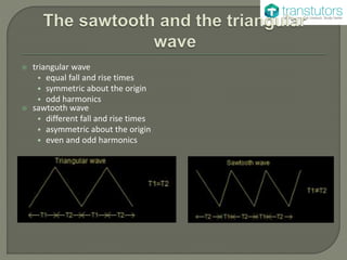 Sawtooth Wave | Computer Science | PPTX | Science