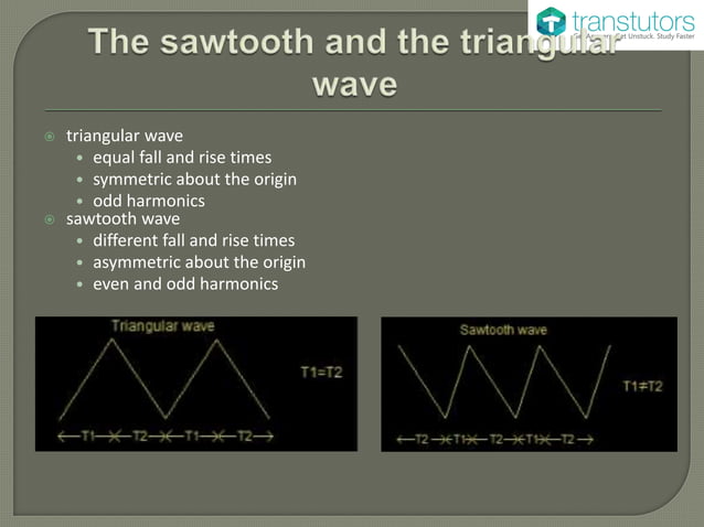 Sawtooth Wave | Computer Science | PPTX