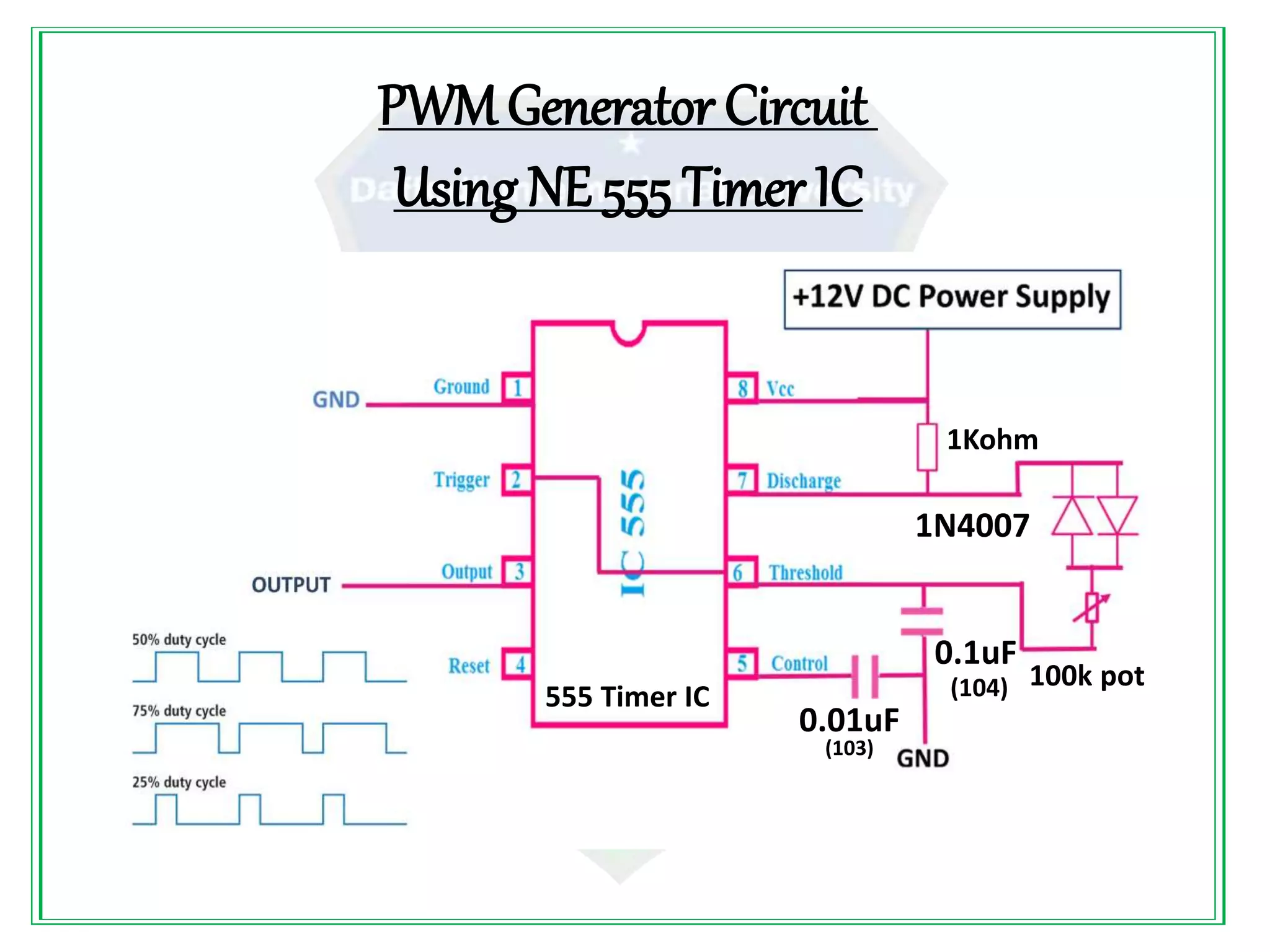 Sawtooth Waveform Generator.pptx