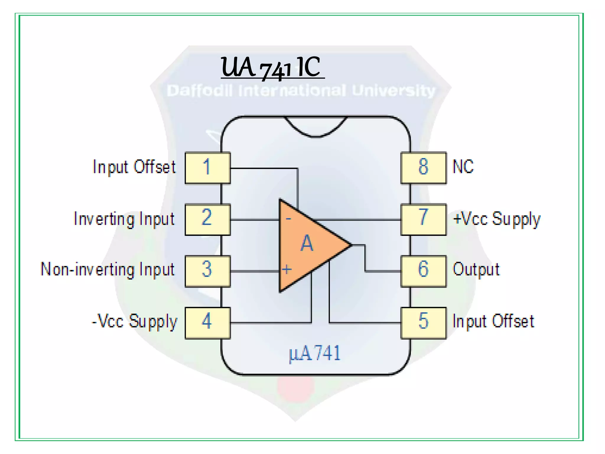 Sawtooth Waveform Generator.pptx