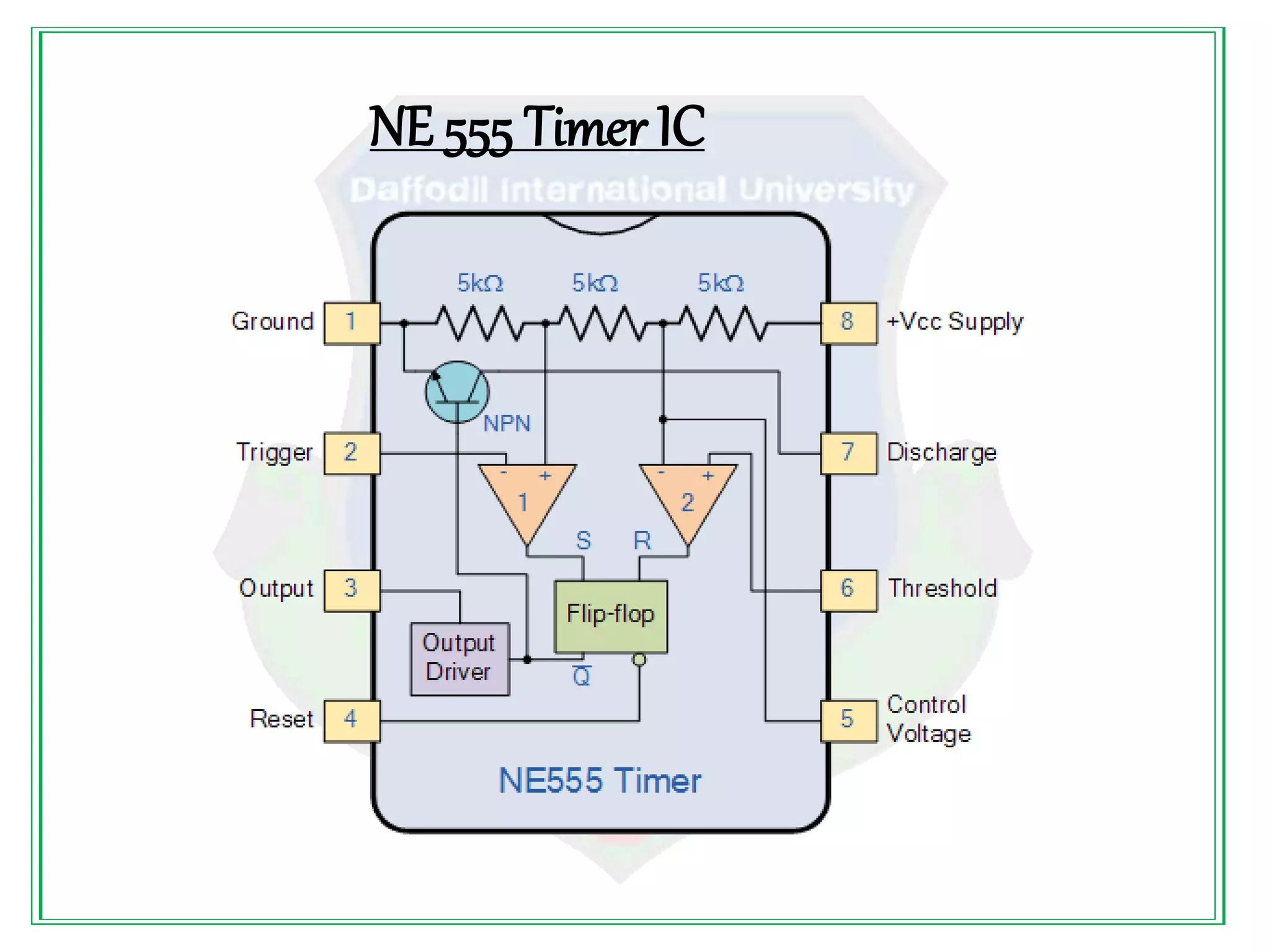 Sawtooth Waveform Generator.pptx