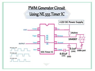 Sawtooth Waveform Generator.pptx