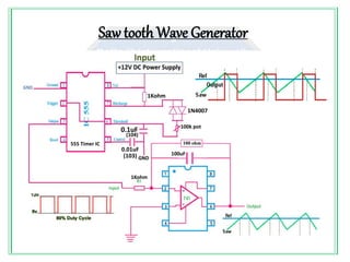 Sawtooth Waveform Generator.pptx