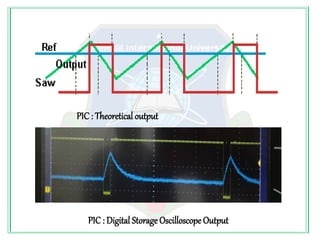 Sawtooth Waveform Generator.pptx